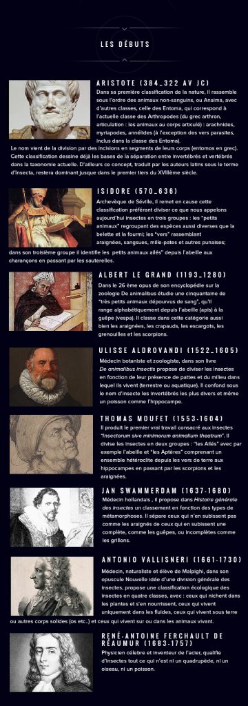 Histoire des sciences) - Invacost